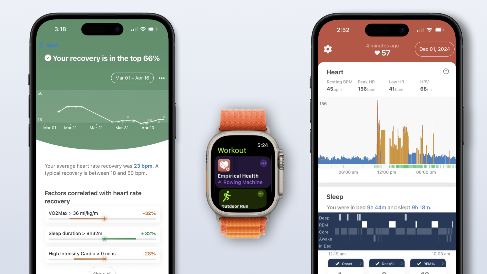 The best Apple Watch for heart monitoring (2026) | Empirical Health