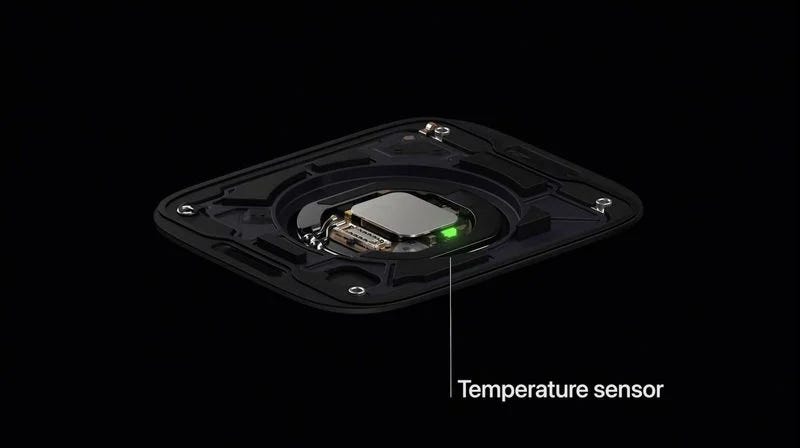 Apple Watch's new temperature sensor | Empirical Health