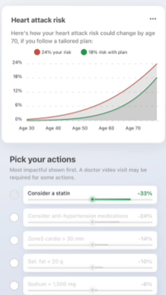 How to lower your ApoB naturally and with medication | Empirical Health